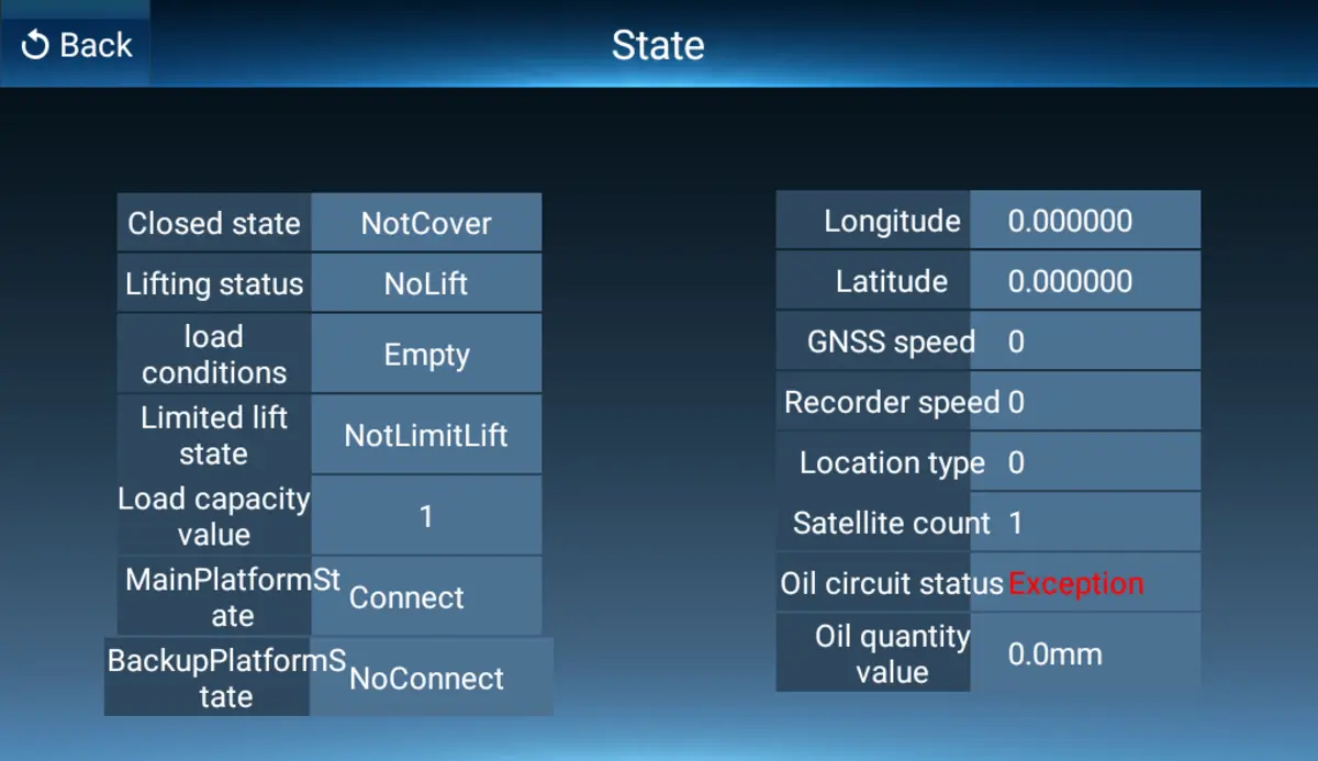 Truck terminal function introduction – IOKONE